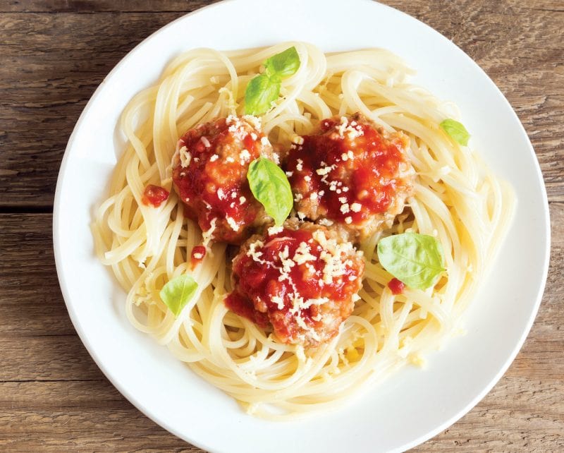 Portion distortion: How big is your plate? - Healthy Food Guide