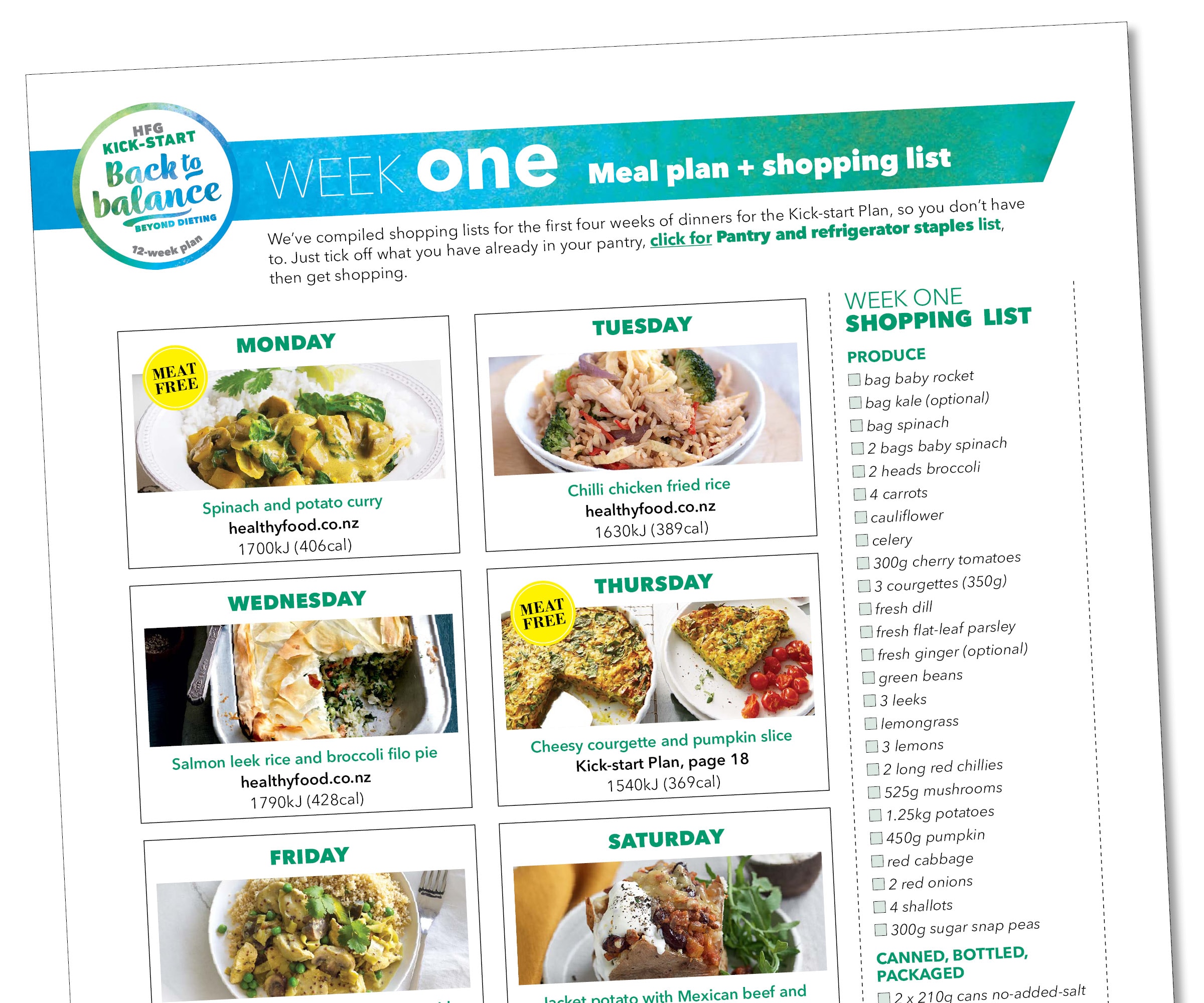 Weight-loss meal plan: Week one - Healthy Food Guide