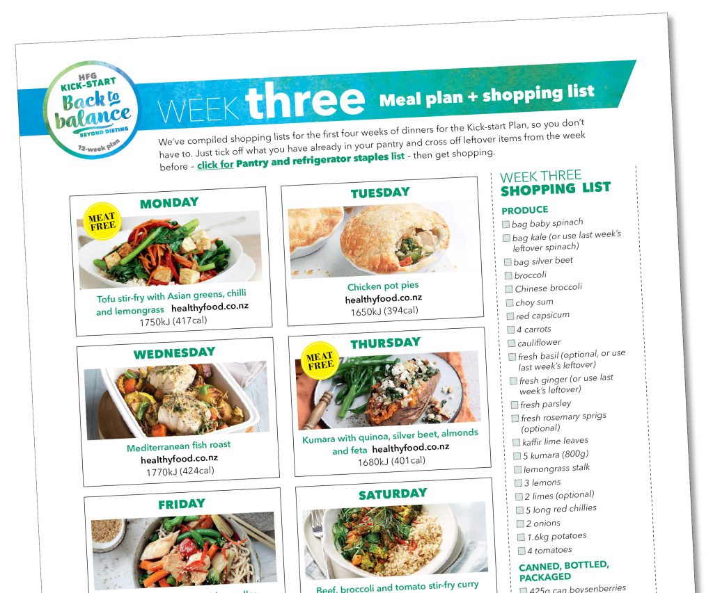 Weight-loss meal plan: Week three - Healthy Food Guide