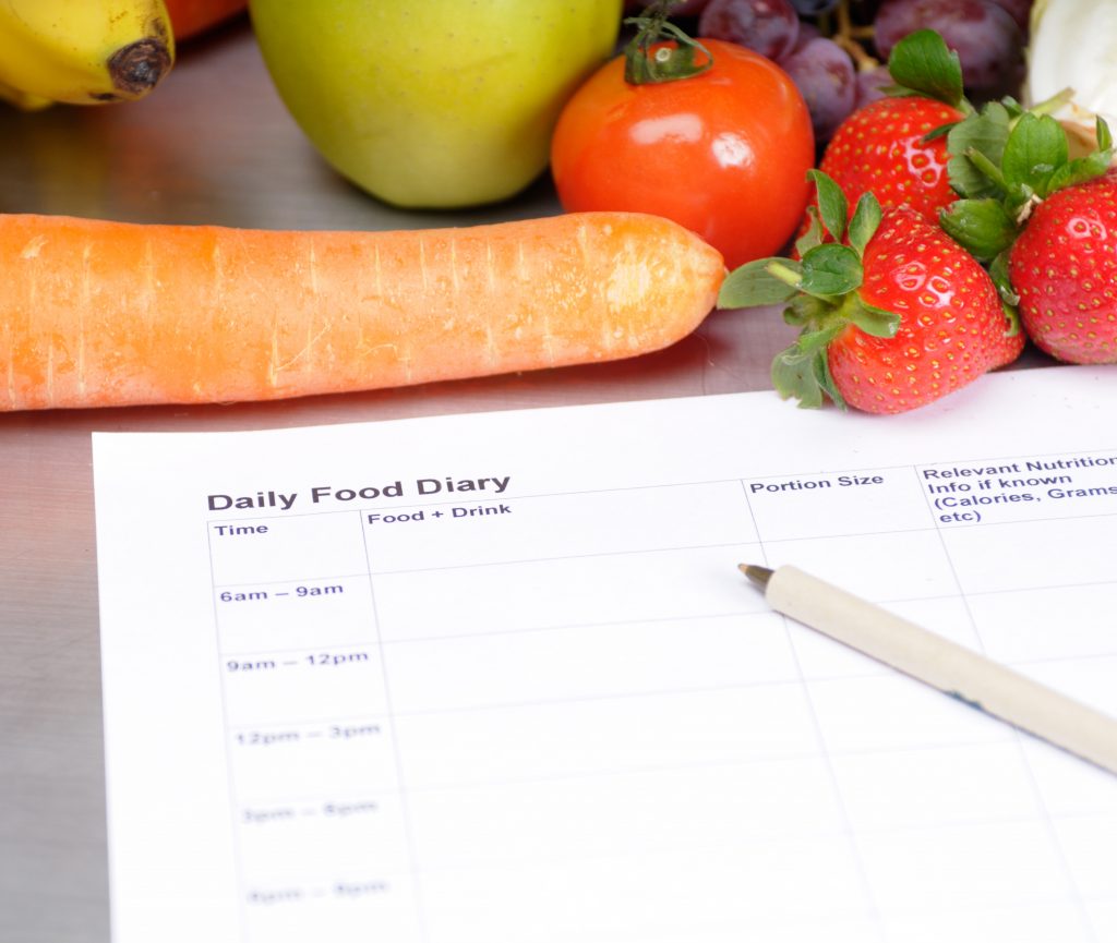 Daily food diary - Healthy Food Guide