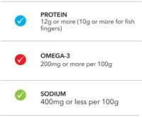 How to choose frozen fish - Healthy Food Guide