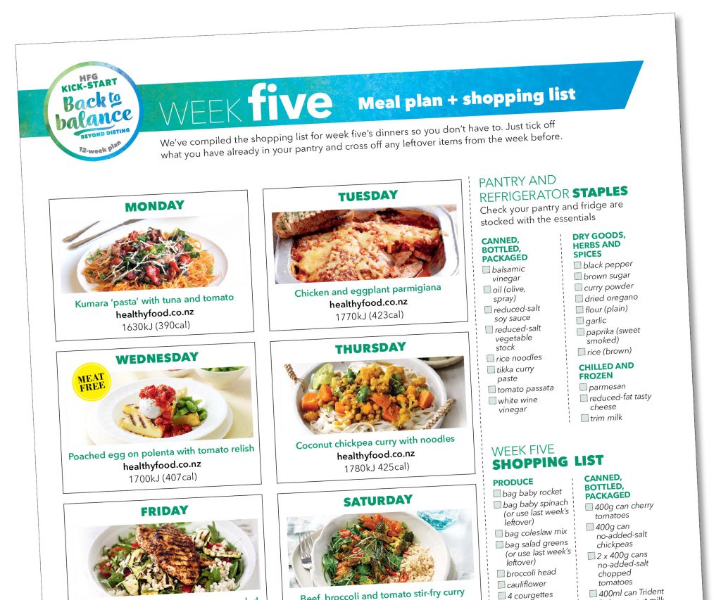 Weight-loss meal plan: Week five - Healthy Food Guide