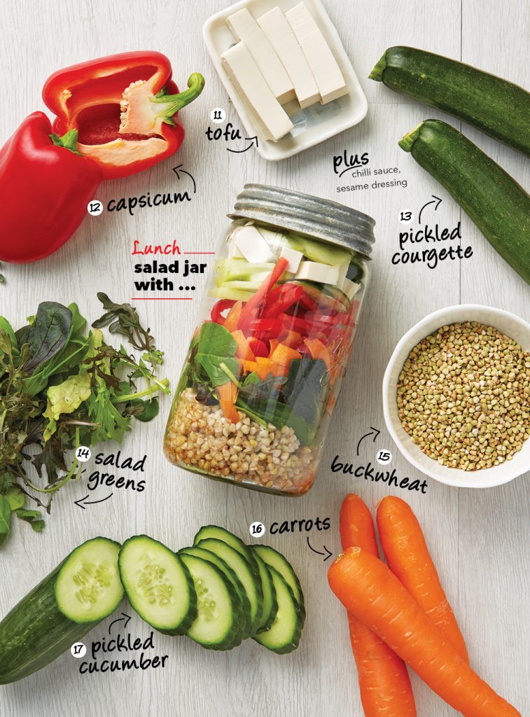 How to be plant powered - Healthy Food Guide