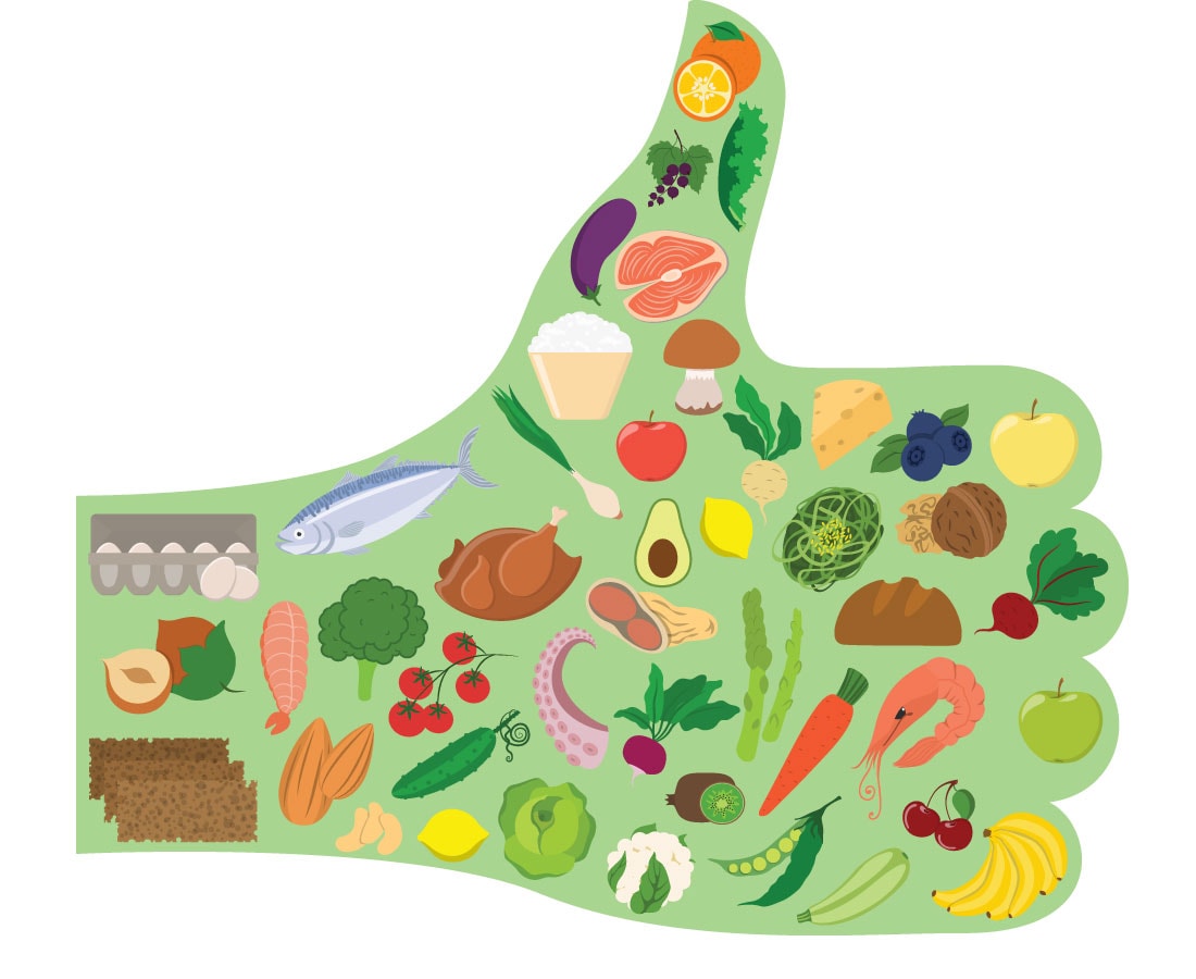 Eating well to save our planet - Healthy Food Guide