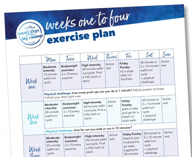 Kick-start exercise plan: Weeks one to four - Healthy Food Guide