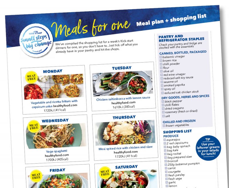 Kick-start meal plan: Meals for one - Healthy Food Guide
