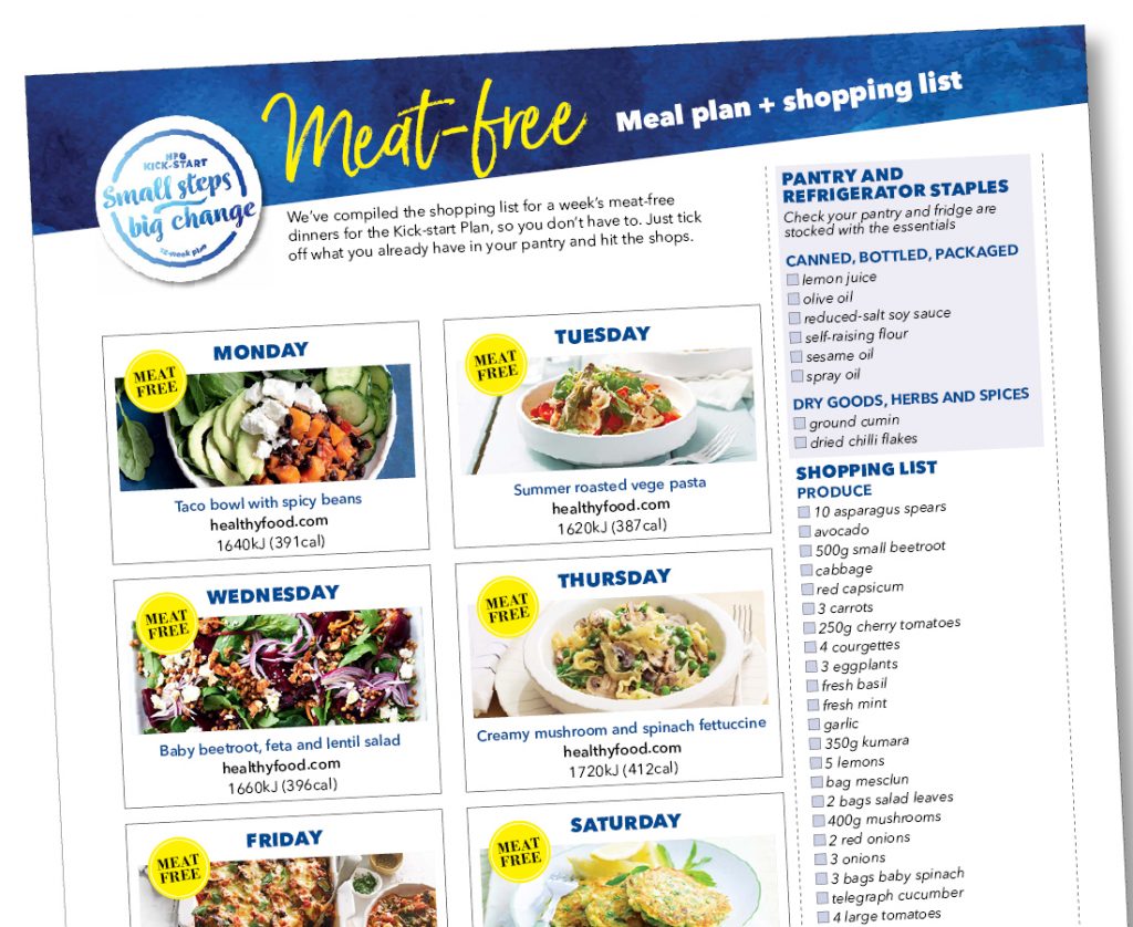 Week 6: Eat - Healthy Food Guide
