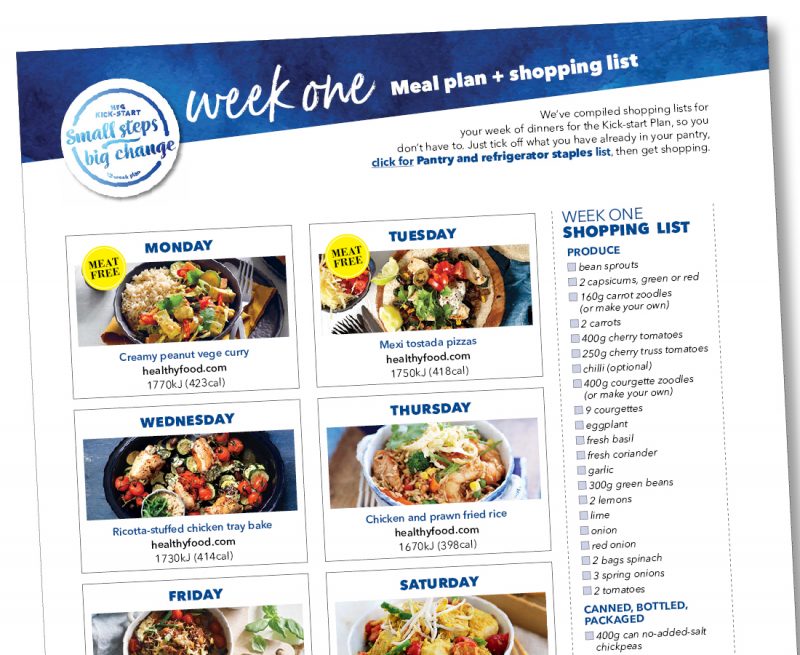 Week 1: Eat - Healthy Food Guide