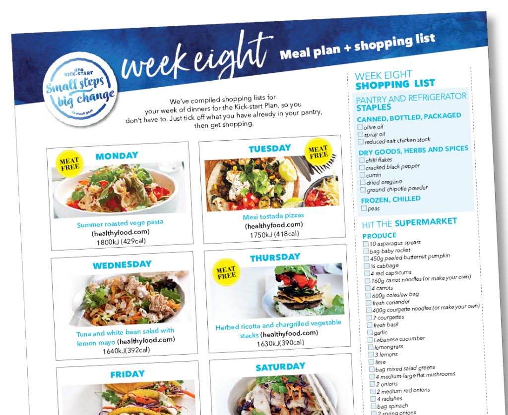 Kick-start meal plan: Week eight - Healthy Food Guide