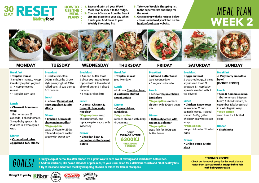 Your week two meal plan - Healthy Food Guide