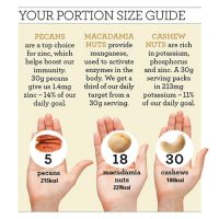 What's the healthy number of nuts to eat? - Healthy Food Guide