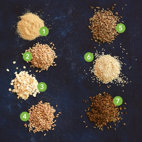 Your guide to good grains - Healthy Food Guide